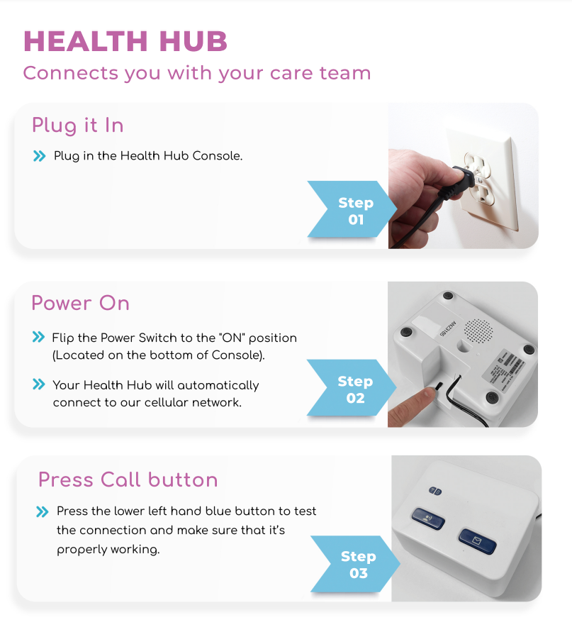Spirometer – Nsight
